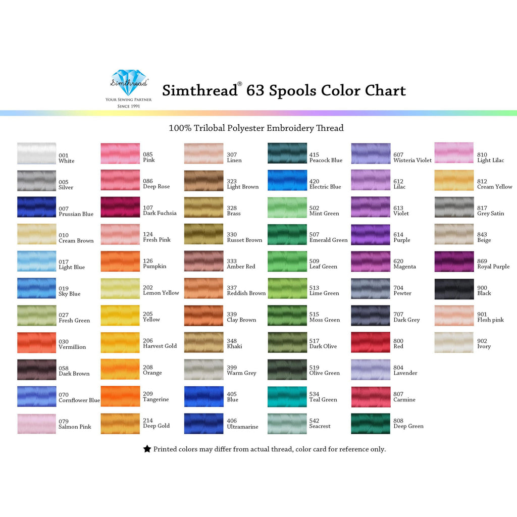 Polyester Embroidery Thread — Simthread - High Quality Machine ...