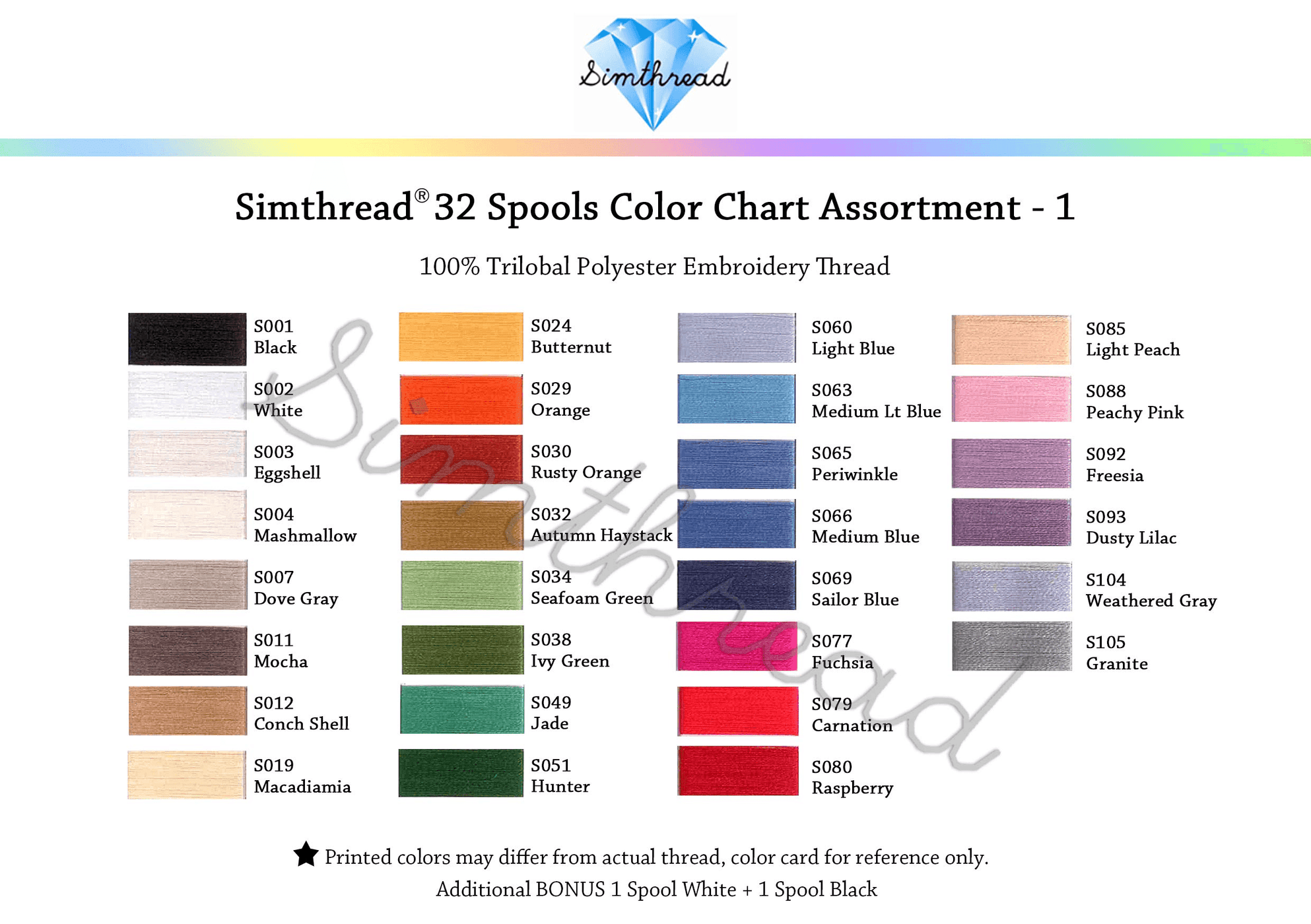 32 Madeira Colors 500M Embroidery Thread Set 1 — Simthread - High ...